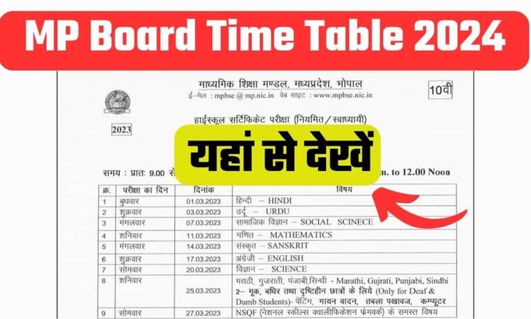 MP Board 2024 10th,12th Time Table - PM Modi Yojana By Pavan Agrawal